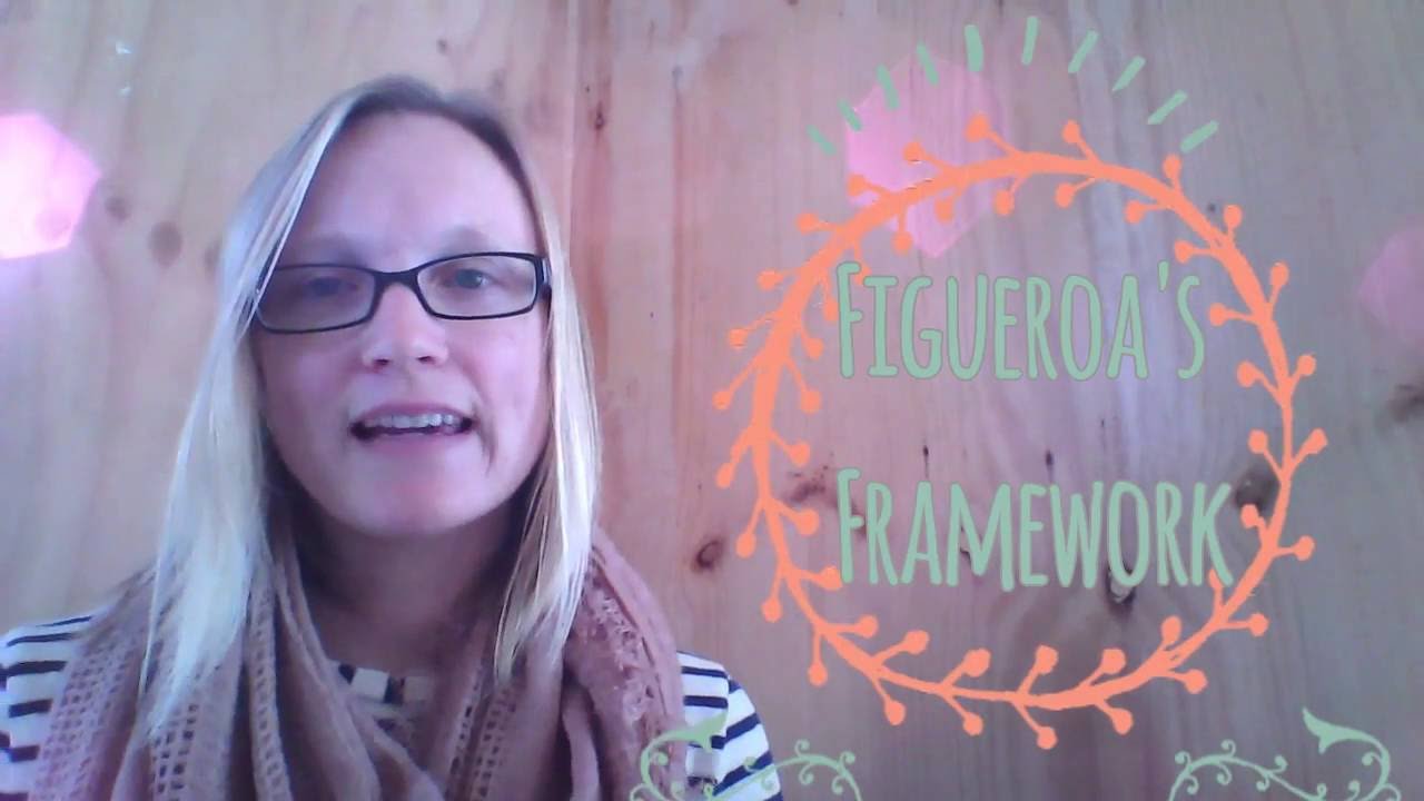 Figueroa's Framework Interpersonal Level - YouTube