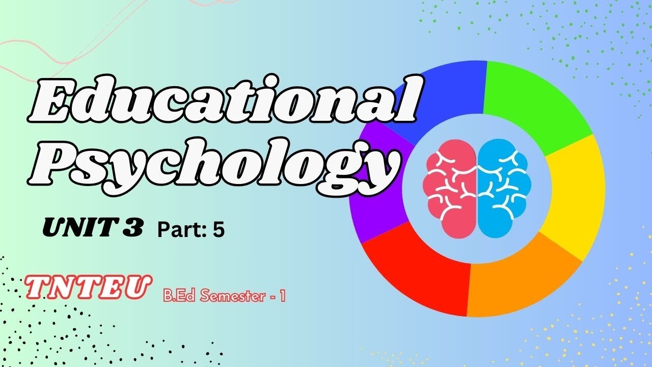 Educational Psychology Unit 3 MOTIVATION AND LEARNING (Part - 5) - YouTube