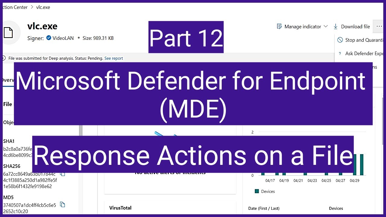 Microsoft Defender for Endpoint MDE: Actions taken on a suspicious file ...