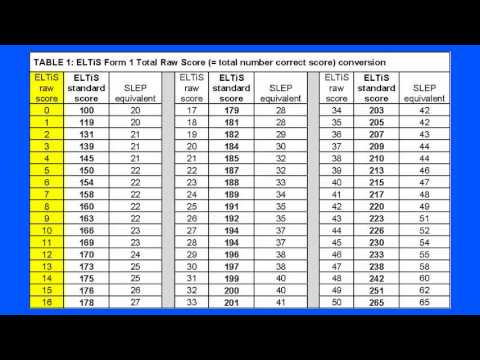 equatingstudy short - YouTube