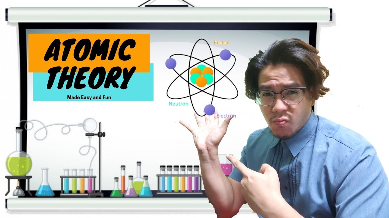 LESSON: ATOMIC THEORY) | SUBATOMIC PARTICLES | TIMELINE OF THE ATOMIC ...