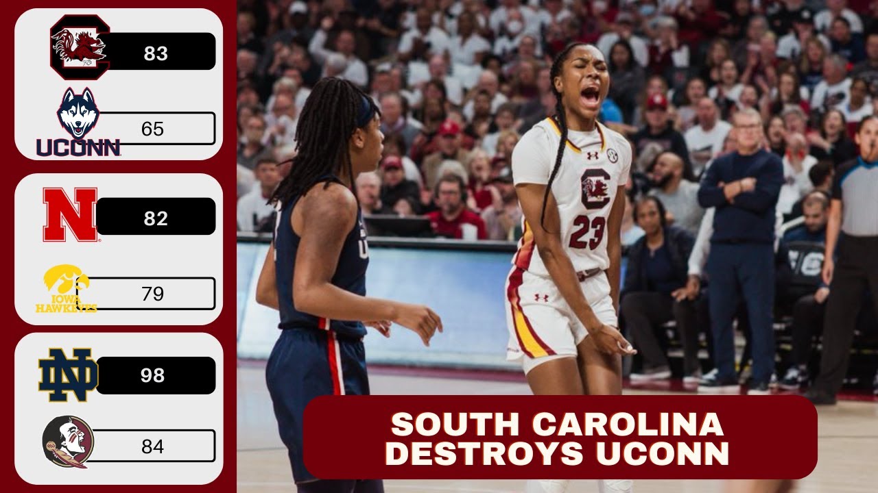 South Carolina defeats UConn - post game recap, down goes Iowa, Caitlin ...