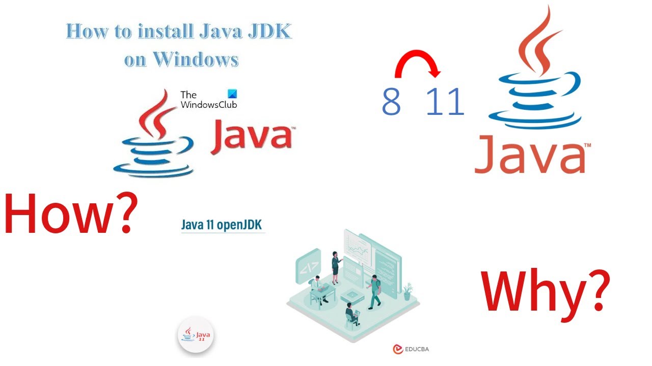 JAVA 11 Installation JDK in Windows - YouTube
