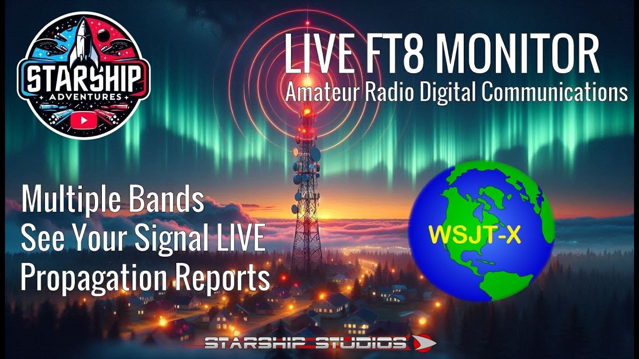 🔴 LIVE 24/7 FT8 Ham Radio Feed | Weak Signal Digital Mode via WSJT-X ...