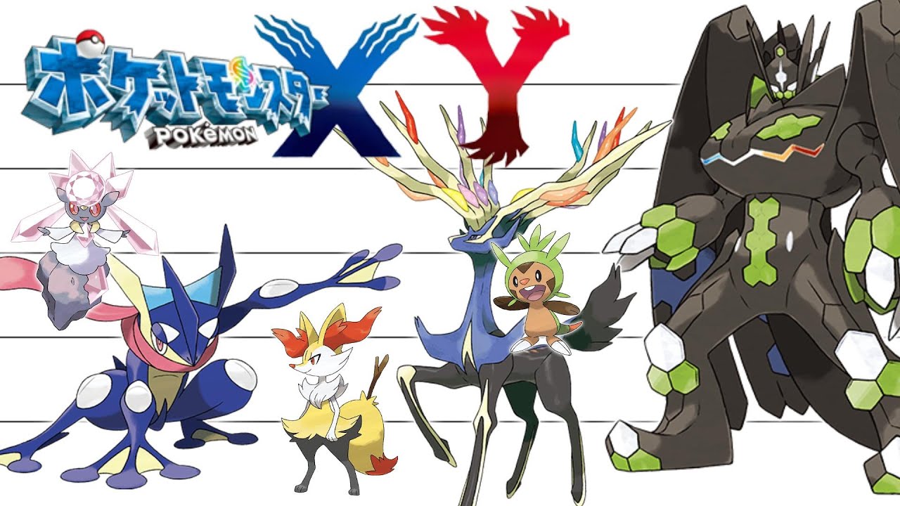 Pokemon Sixth Generation No. 650-721 | Height Comparison - YouTube