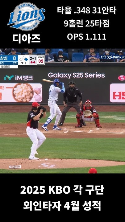 2025년 KBO 각 구단 외인타자 4월 성적 #shorts #kbo #야구 #용병 #외인타자 - YouTube