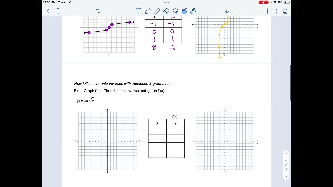 Alg 2 Inverse Function Graphs Notes - YouTube