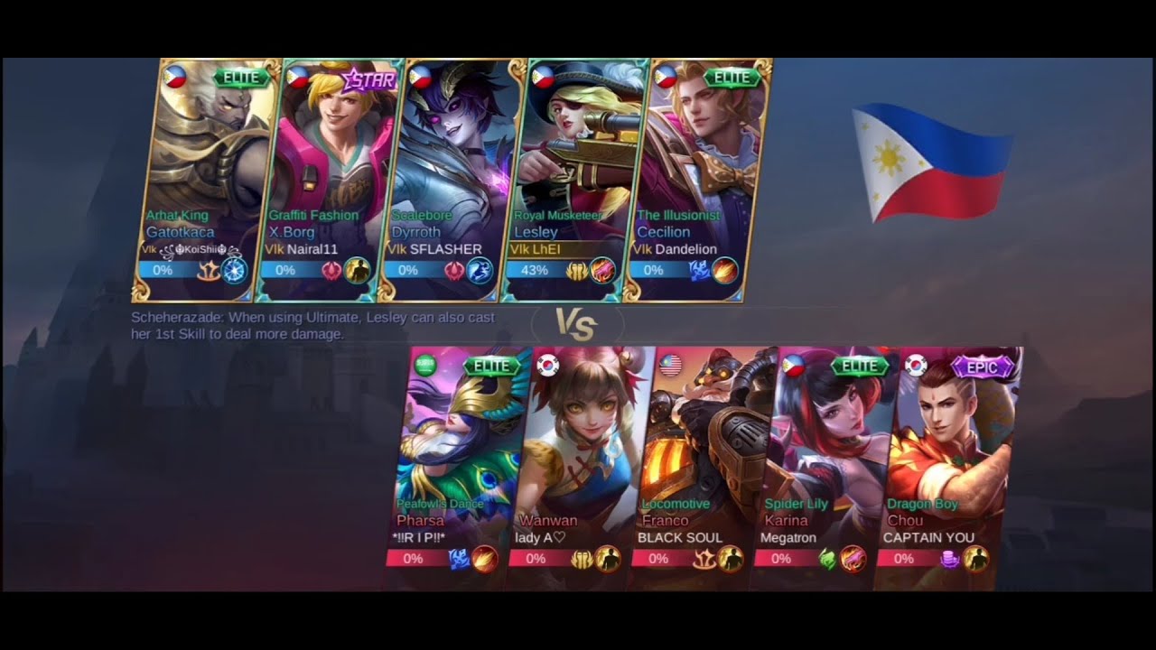 Team Endless rank game 5vs5 - YouTube