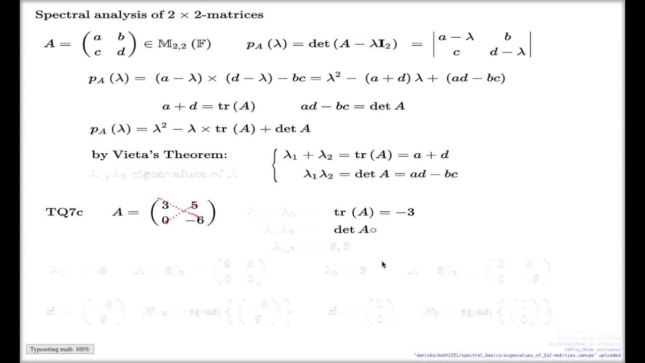 Spectral Analysis Of 2x2 Matrix Efficient Tricks YouTube