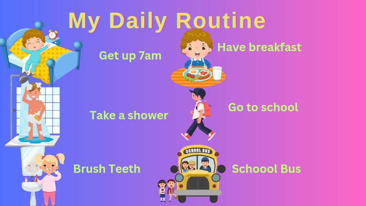 My Day | Daily Routine |Learn English for kids | English educational ...