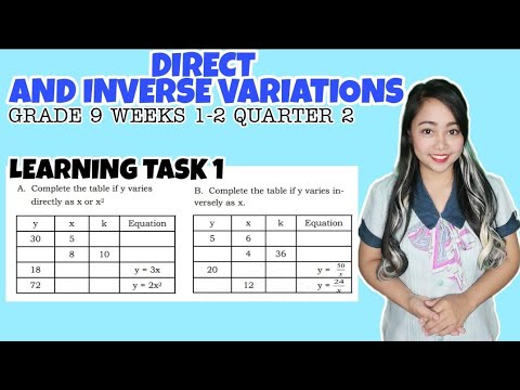G9- DIRECT VARIATION AND INVERSE VARIATION | Learning Task 1 A-B Week 1 ...