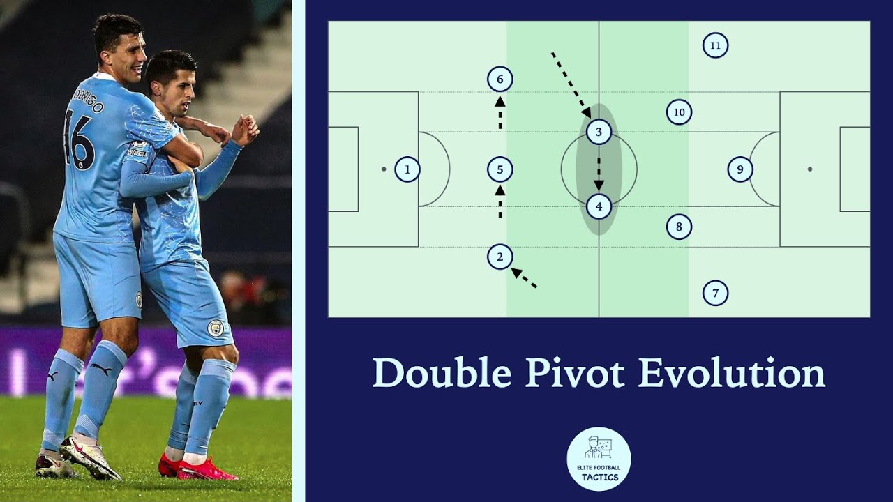 What Is A Pivot Route In Football at Cathy Adler blog