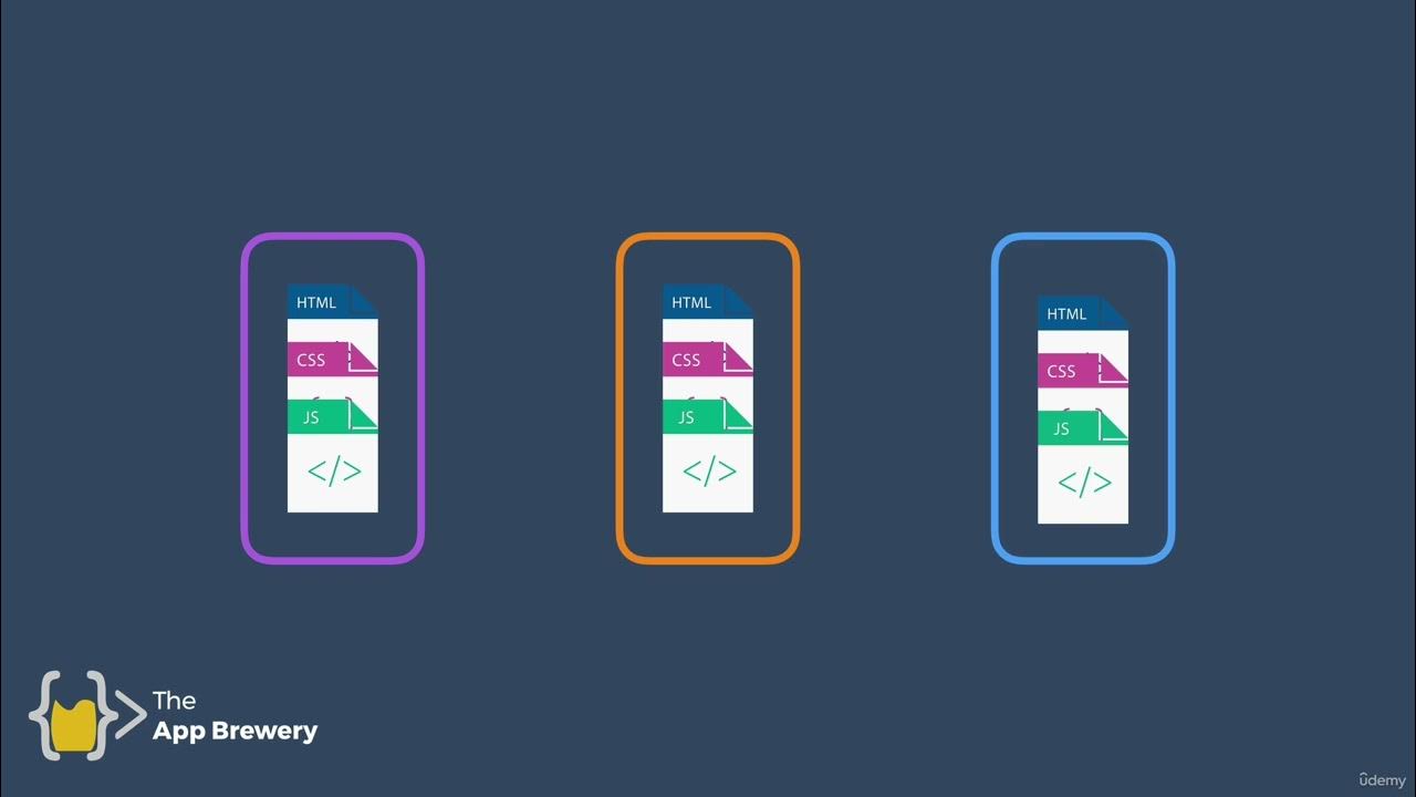 React js full course for beginners - YouTube