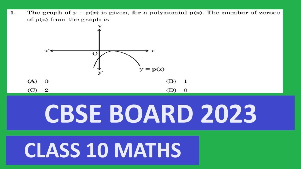 The Graph Of Y P x Is Given For A Polynomial P x The Number Of