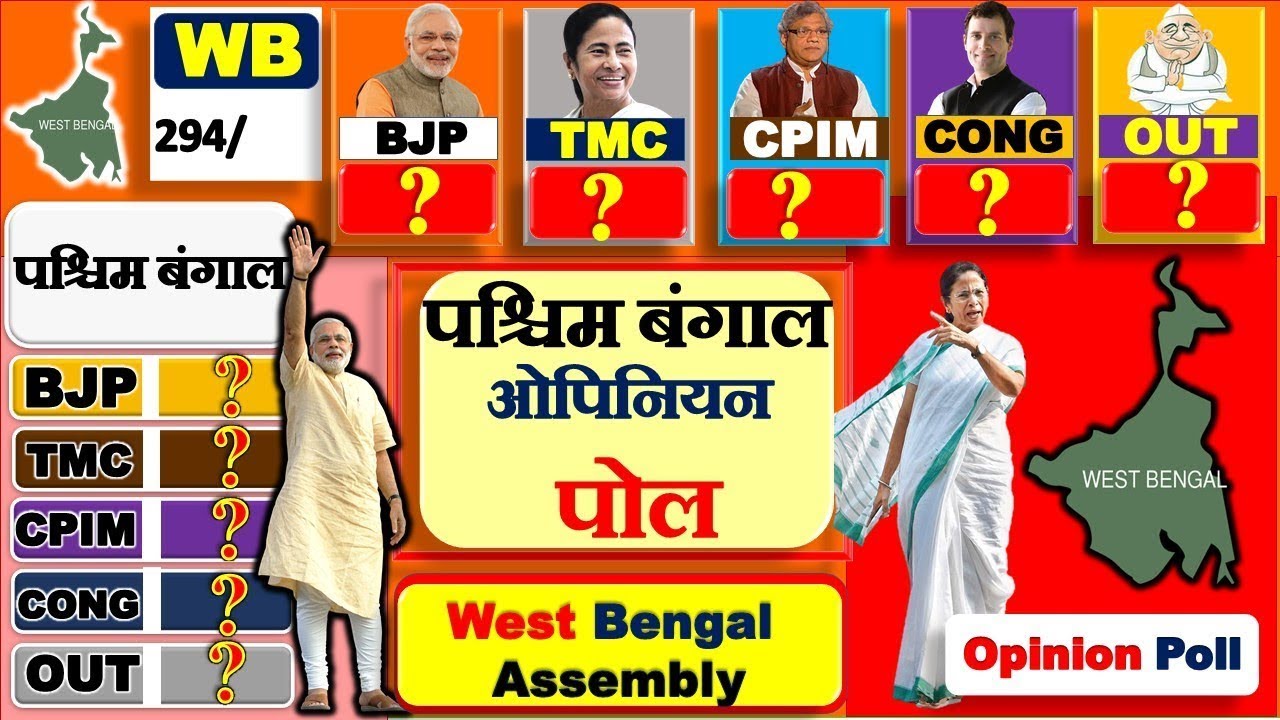 West Bengal Assembly Election 2026 Opinion Poll পশ্চিমবঙ্গ নির্বাচন