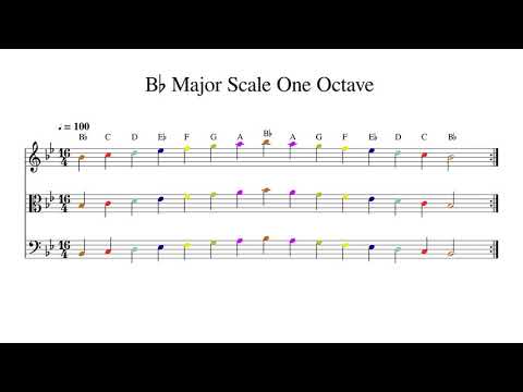 B♭ B Flat Major Scale One Octave at 100bpm Backing Track Color - YouTube