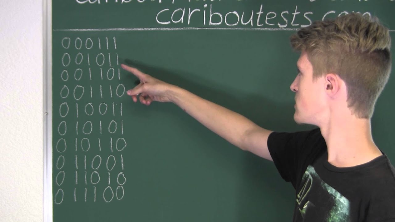 Caribou Contest May 2015, grade 5/6, q. 15 - YouTube