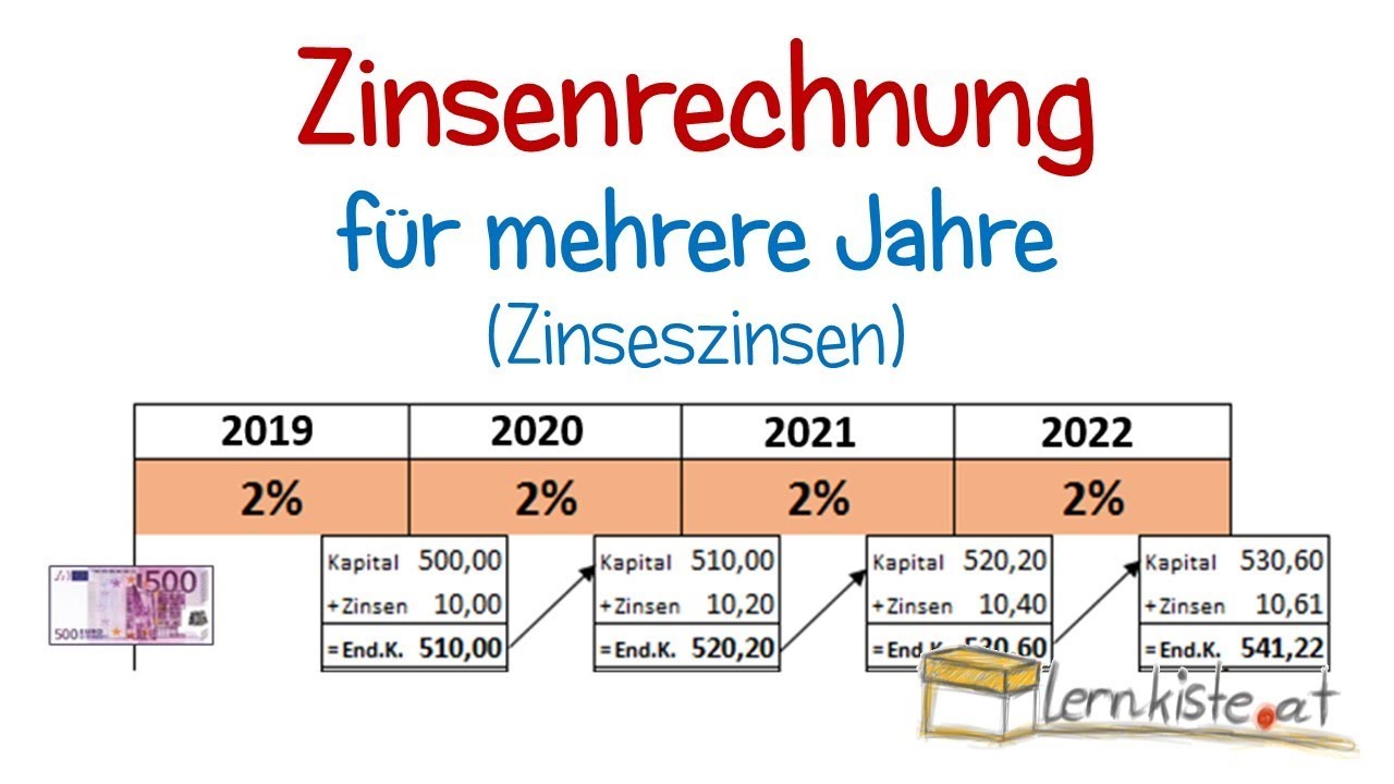 Zinsenrechnung F r Mehrere Jahre Zinseszinsen YouTube zinsenrechnung-f-r-mehrere-jahre-zinseszinsen-youtube