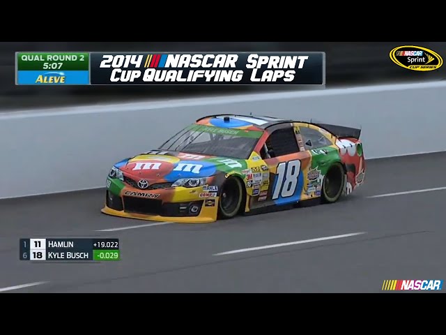 2014 Nascar Sprint Cup Race Schedule