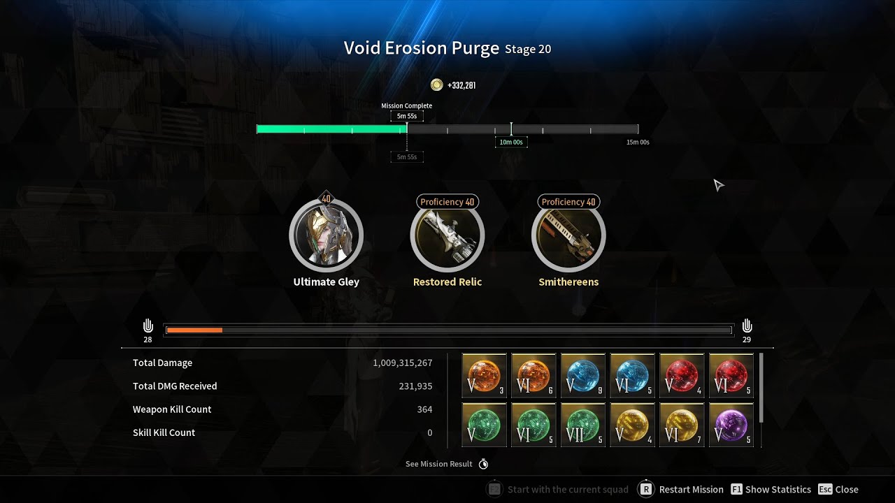 [TFD] Gley Restored Relic (Fire ATK build) - Void Erosion Purge 20 ...
