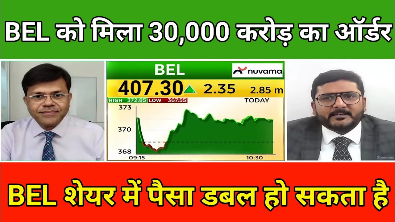 BEL SHARE LATEST NEWS TODAY|BEL SHARE ANALYSIS|BEL SHARE PRICE TARGET ...