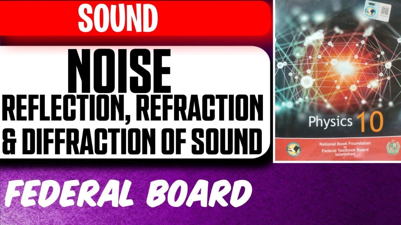 Noise, Refraction, Reflection & Diffraction of Sound | Unit 13 Sound ...
