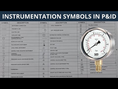 Instrumentation Symbols in P&ID | How to Read a P&ID? | Part-4 | Piping ...