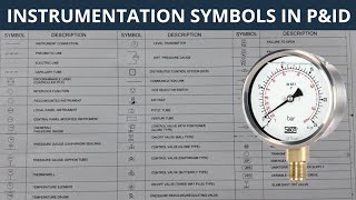 Instrumentation Symbols in Pu0026ID | How to Read a Pu0... | Doovi