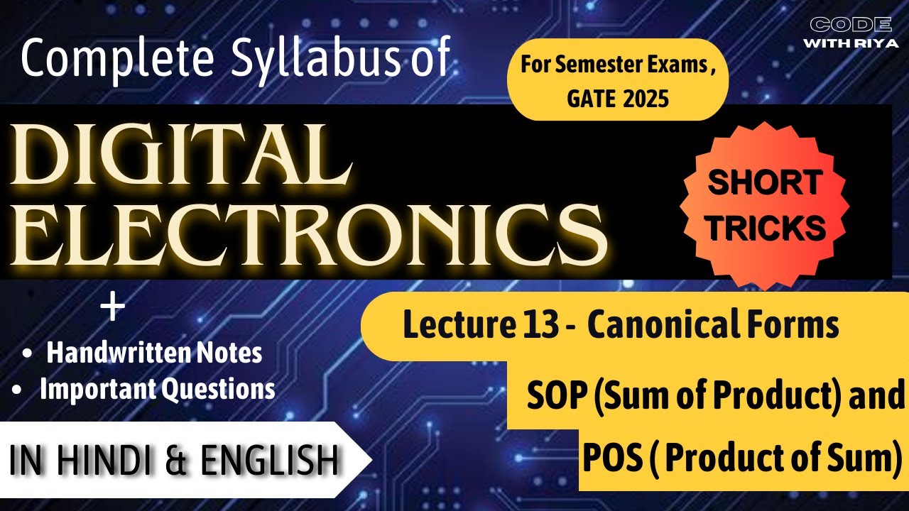 Canonical Forms | SOP & POS Forms with Questions | Digital Electronics ...