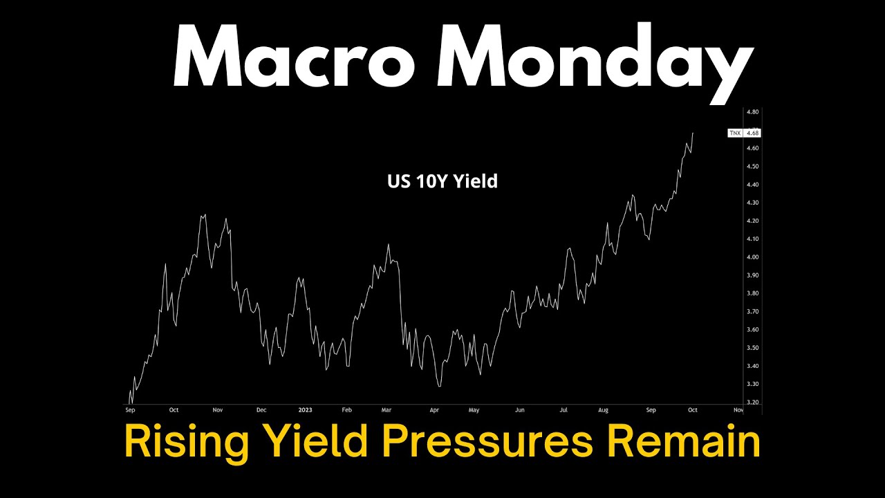 Macro Monday: Rising Yield Pressures Remain - YouTube