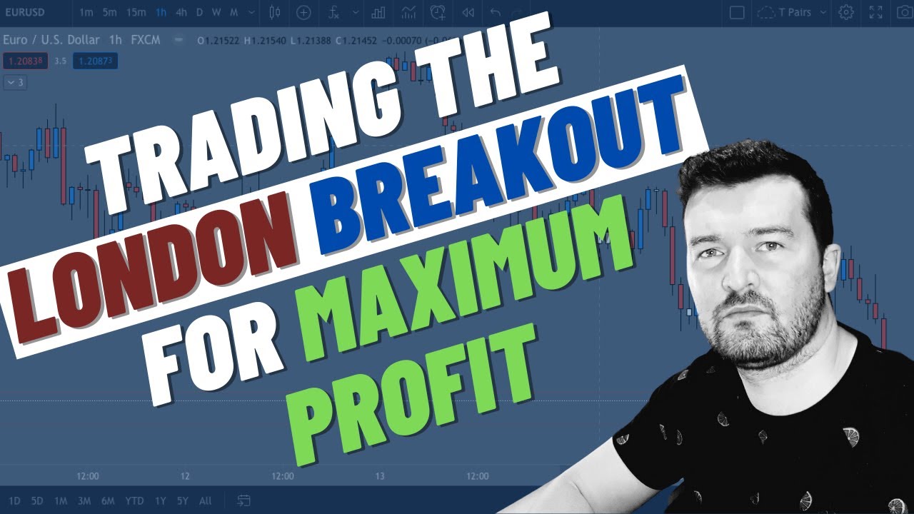 How to Trade the London Breakout Session in Forex for MAXIMUM Profit ...