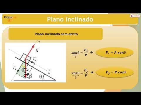 Aula Plano Inclinado - YouTube
