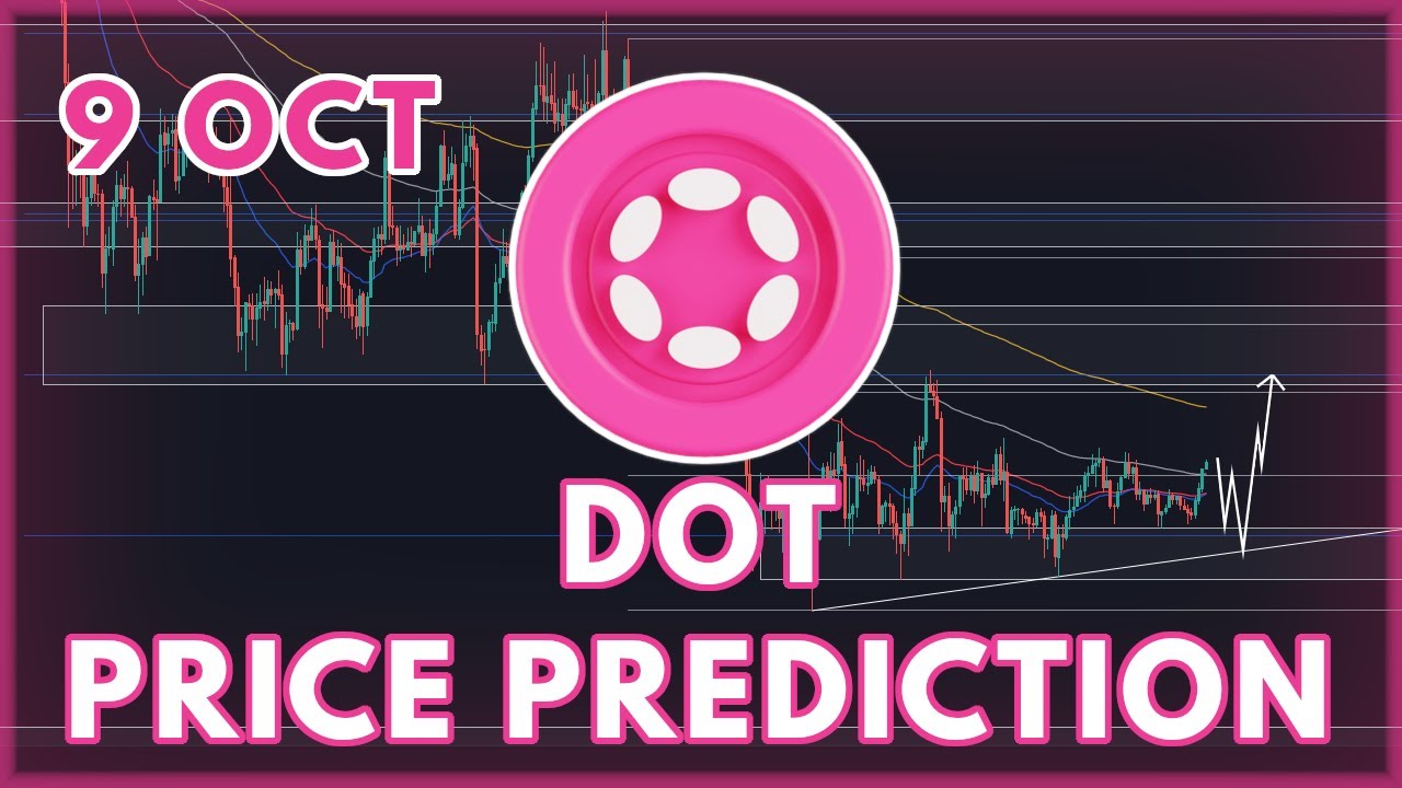 POLKADOT MARKET UPDATE! | POLKADOT (DOT) PRICE PREDICTION & ANALYSIS ...