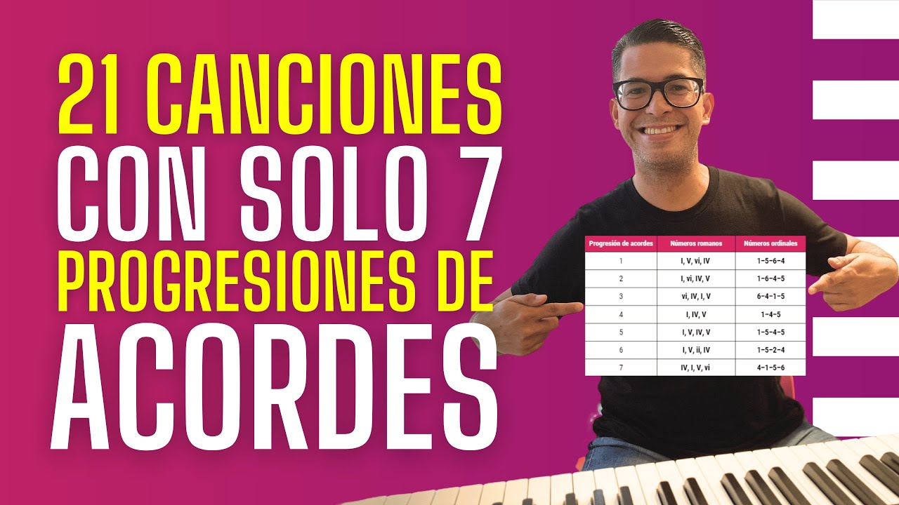 Combinaciones De Acordes Para Cómo Entender Y Usar Los Acordes En La
