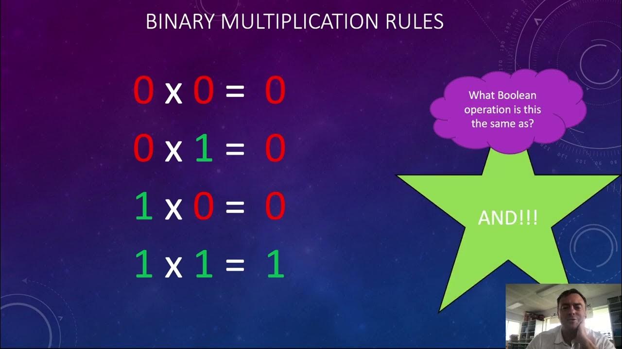 Binary Numbers - Multiply - YouTube