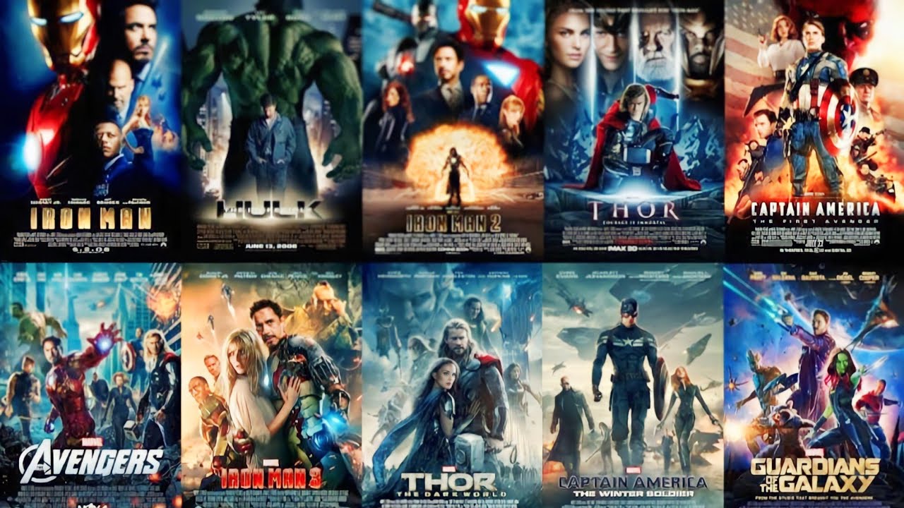 All Marvel Movies list | MCU list | From 2008 to 2023 | Marvel ...