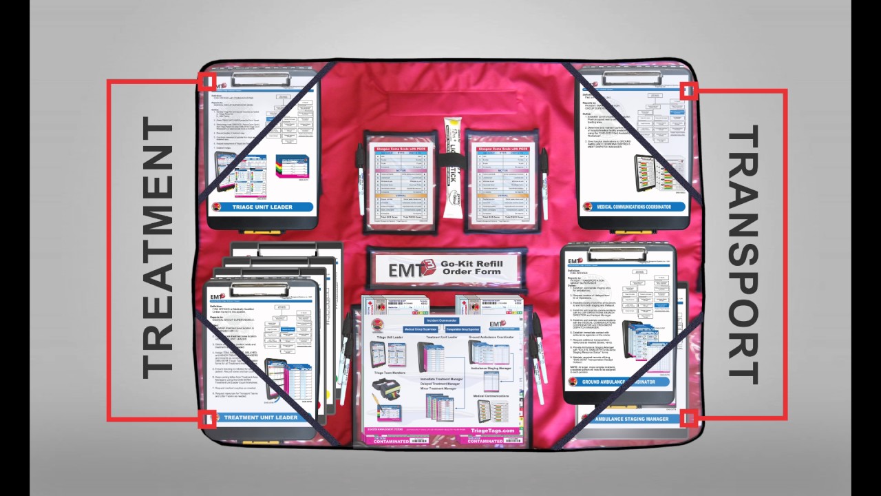 EMT3 Go-Kit - YouTube
