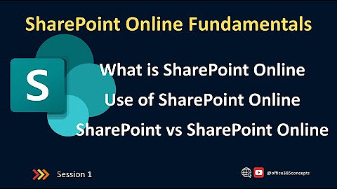 SharePoint Online Training | SharePoint Online Full Course - YouTube