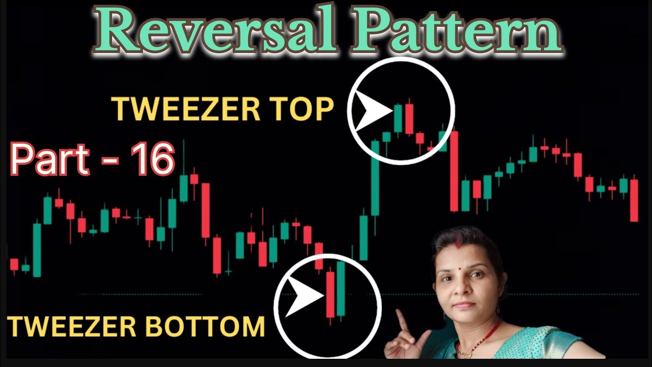 Tweezer Top And Bottom || Tweezer Top And Bottom Candlestick Patterns ...