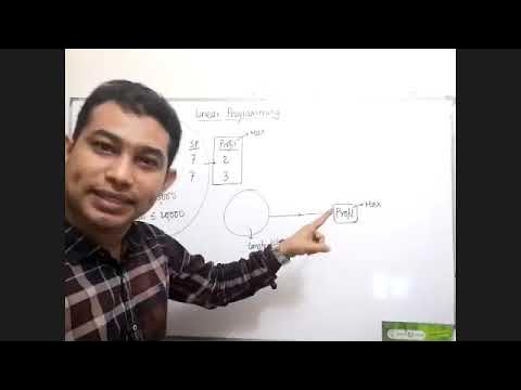IIUC BBA 5th semester linear programming class 01(operation Research ...