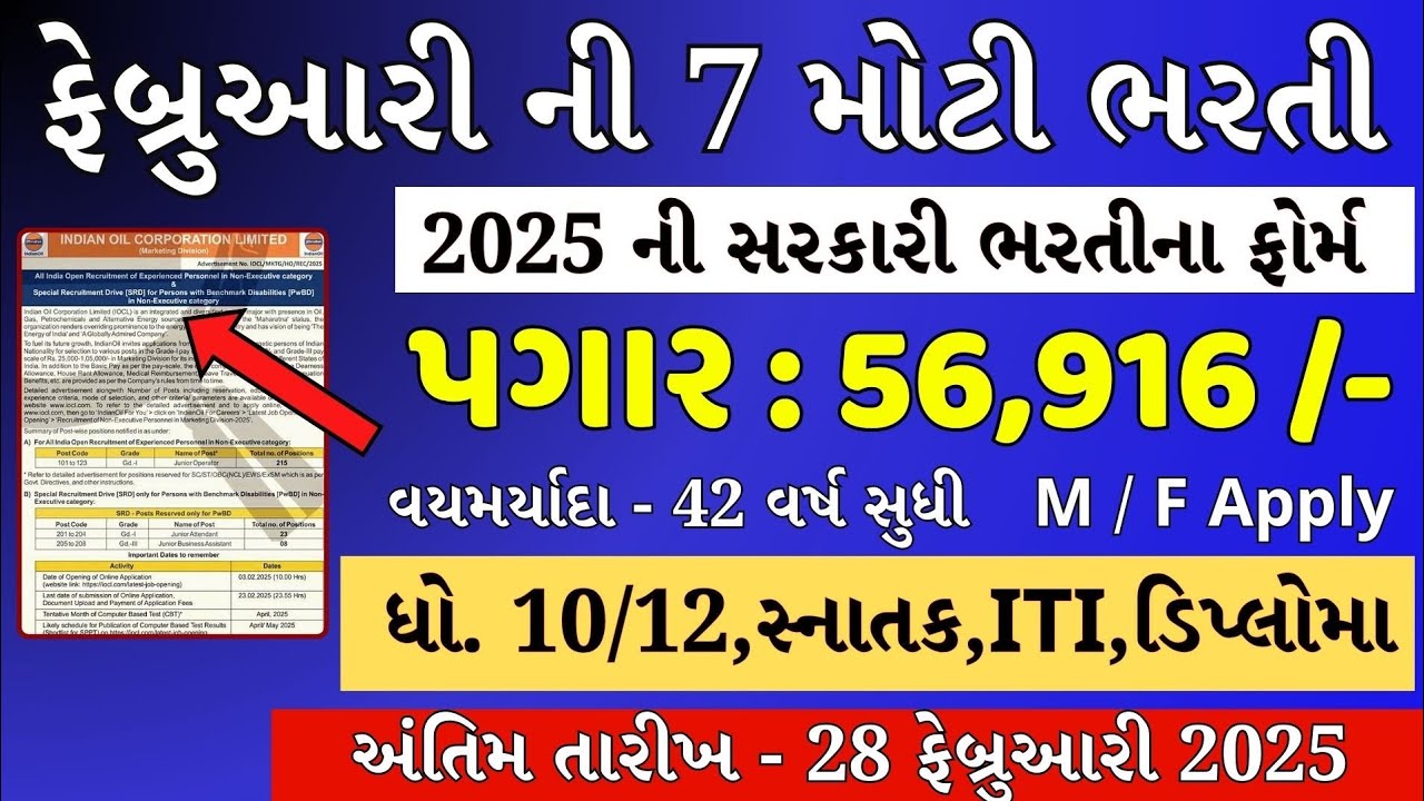 Top 7 Government Job Vacancy in February 2025 | Latest Govt Jobs 2025 ...