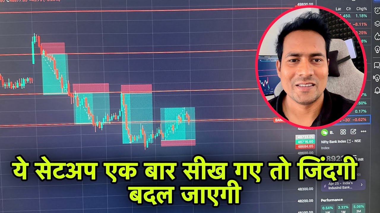 Yeh Setup Ek Bar Sikh Gaye to Zindagi Badal Jayegi || Best Trading ...