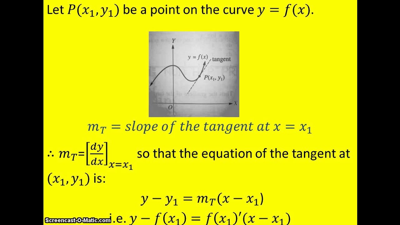 Equation of tangent to the curve - YouTube