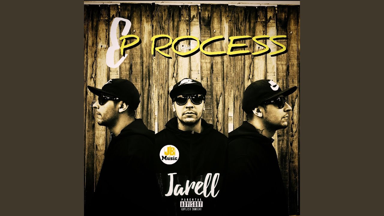 Intro PROCESS - YouTube