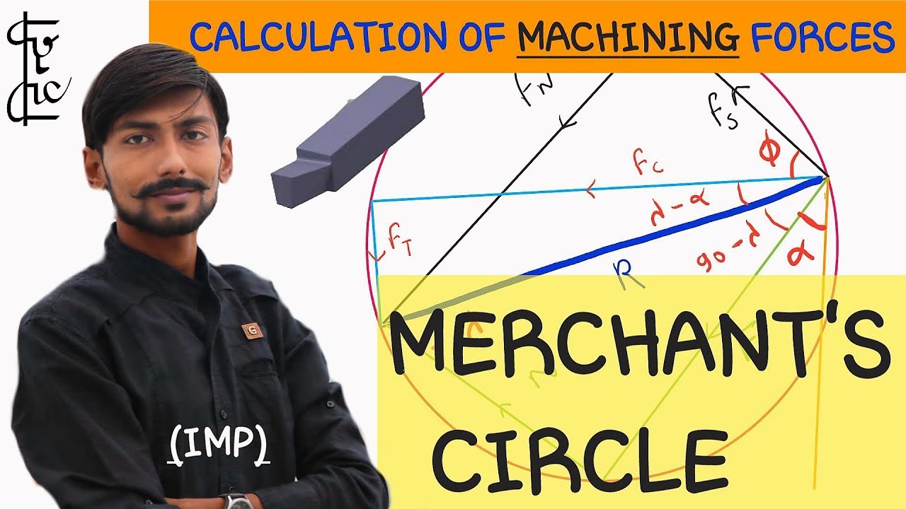 [HINDI] MERCHANT CIRCLE ~ CALCULATION OF MACHINING FORCES / CUTTING ...