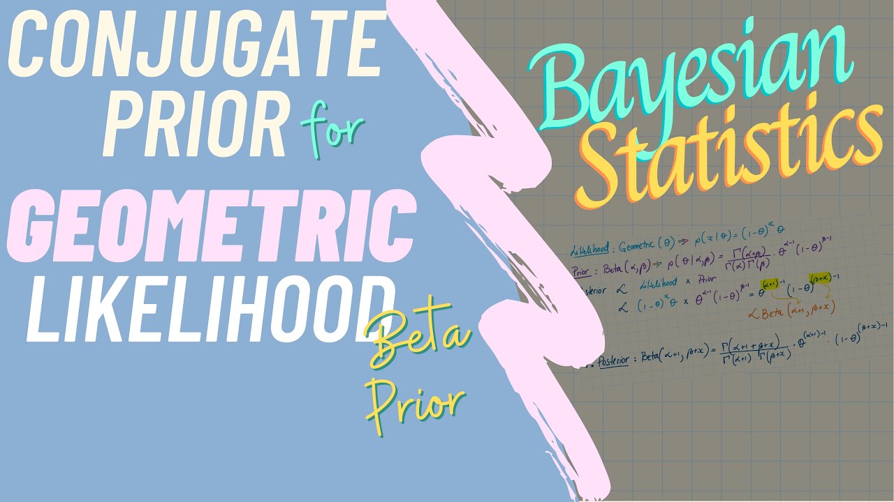 BETA CONJUGATE PRIOR for GEOMETRIC LIKELIHOOD | including 1st success ...