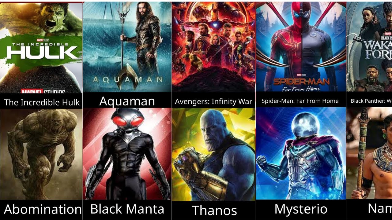 Main Villain From Every Marvel & DC Movie (2008 - 2023) - YouTube