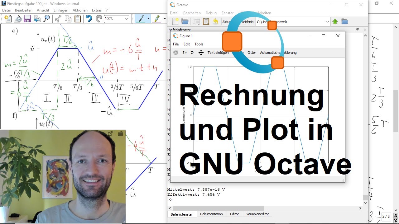 Plotten von rechteck-, dreieck- und trapezförmigen periodischen Funktionen in MATLAB/GNU Octave ...
