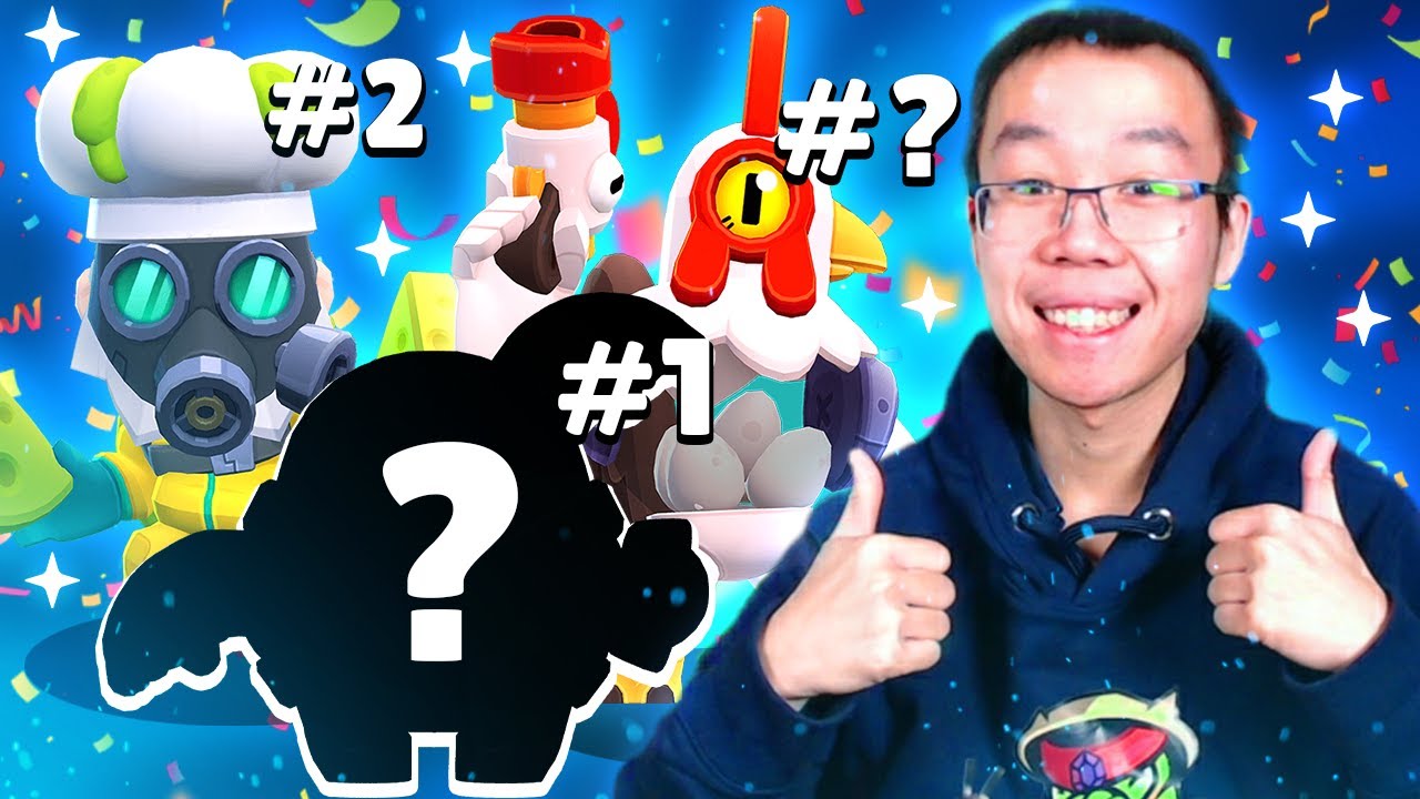Landi BEWERTET Alle Skins in Brawl Stars Account mit SCHULNOTEN... ☝ ...