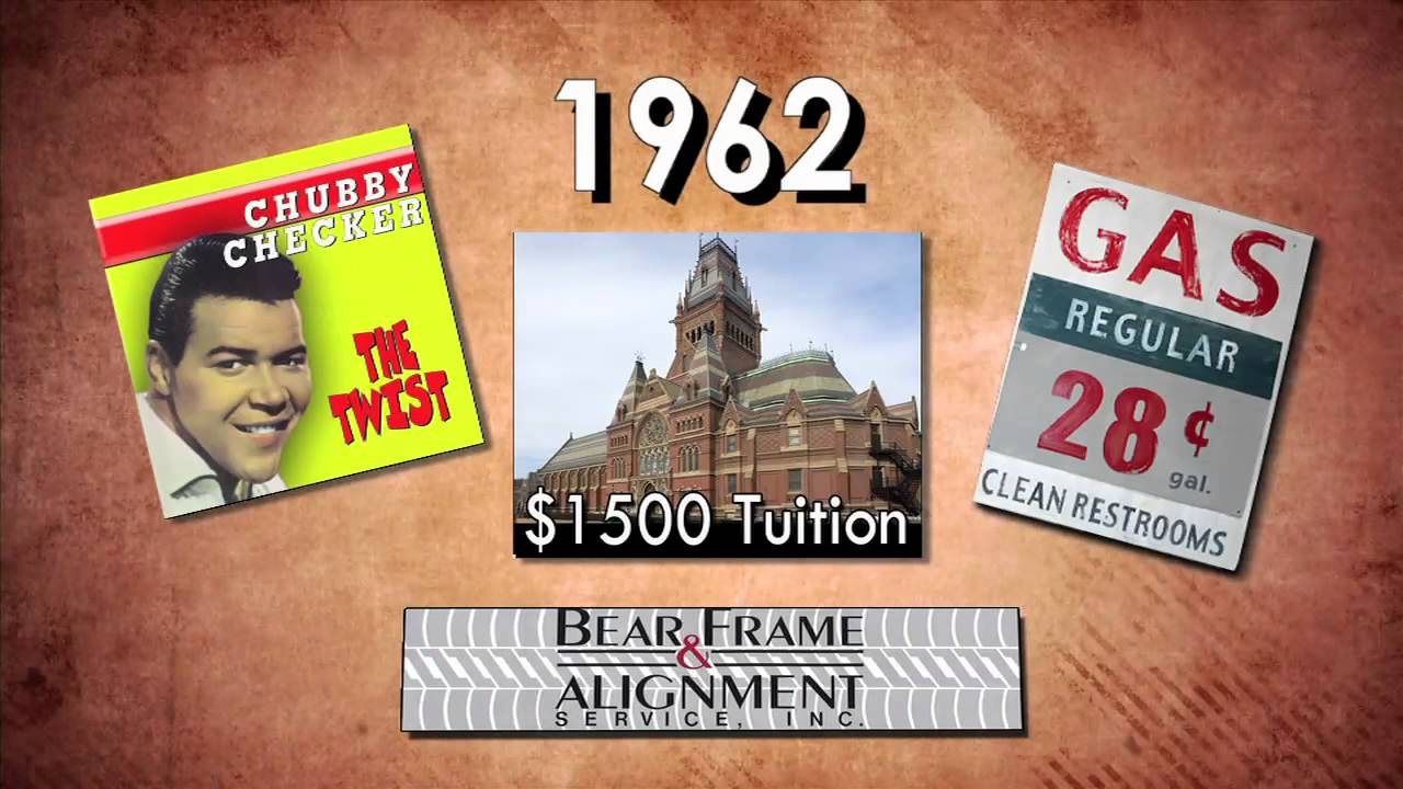 Bear Frame and Alignment x 3 50th - YouTube